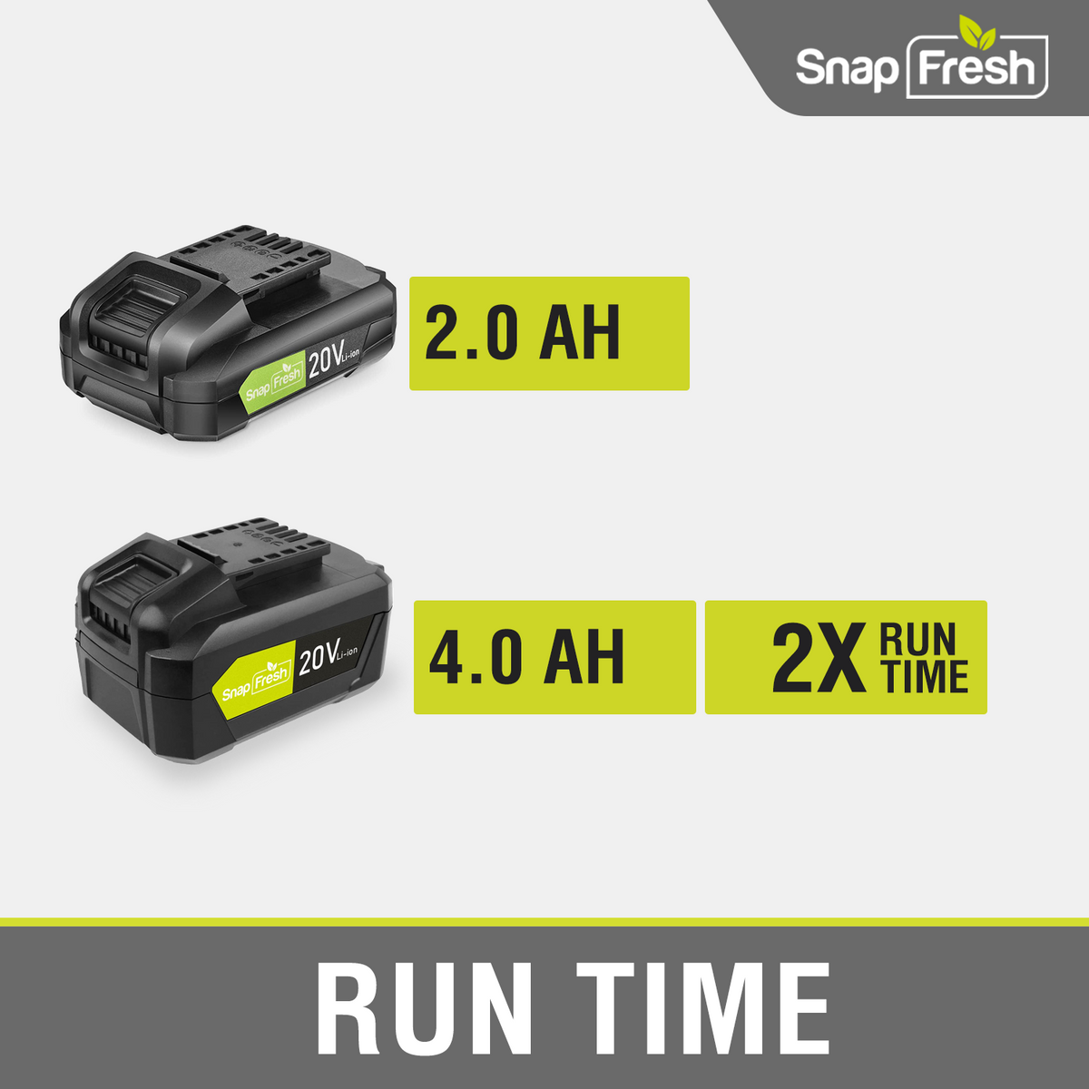 Products – Page 3 – SnapFresh_WINBAY US INC